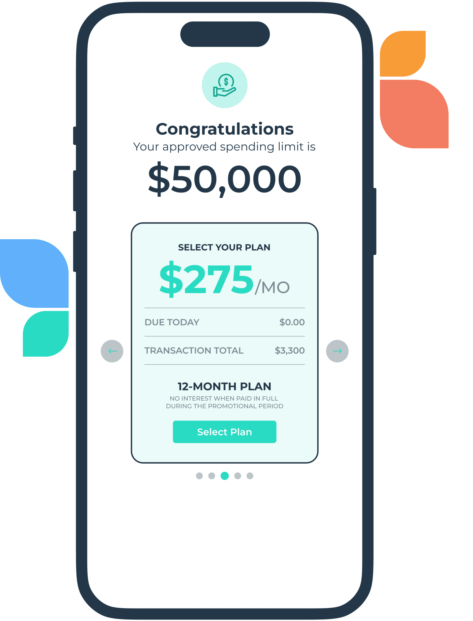How It Works | PatientFi