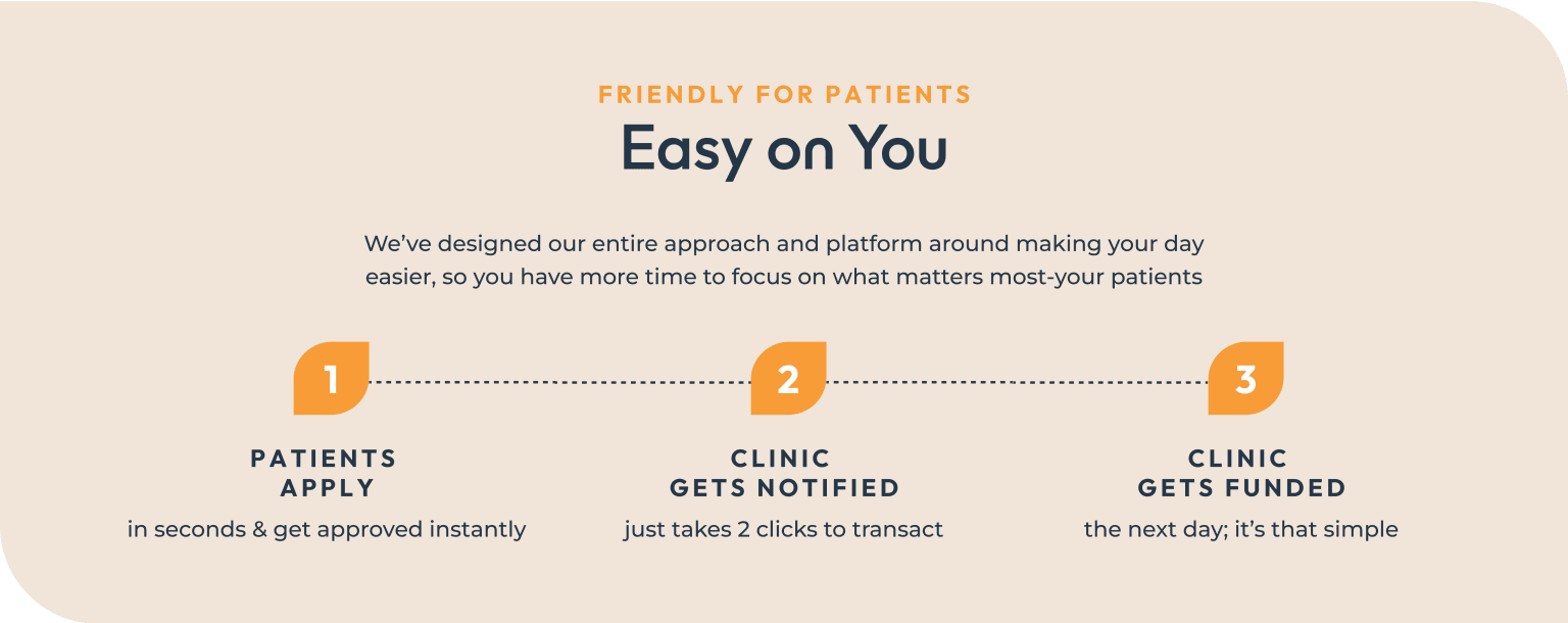 Fertility Provider • PatientFi